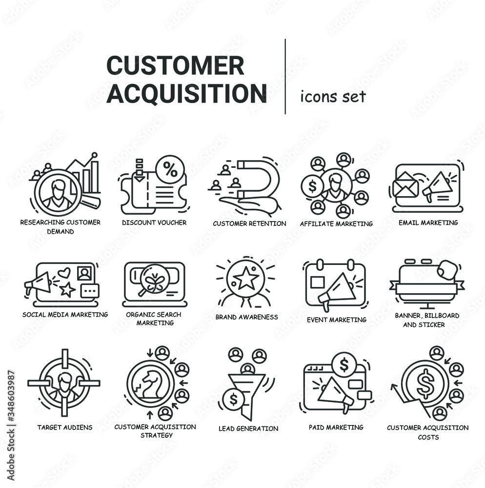 linear set of customer attraction icons. Customer acquisition.Client ...