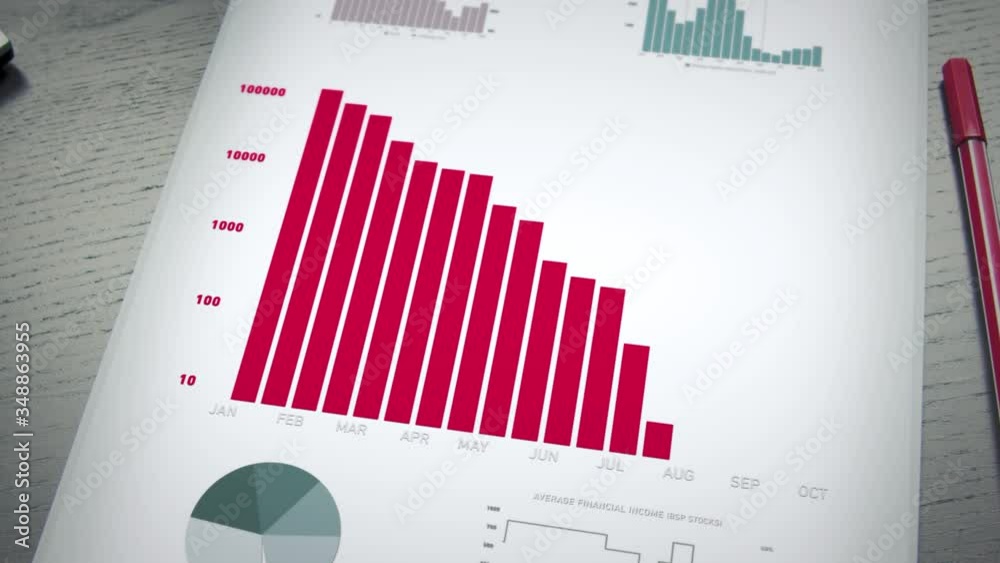 Negative graph develops on a piece of paper on an office table. Digital ...
