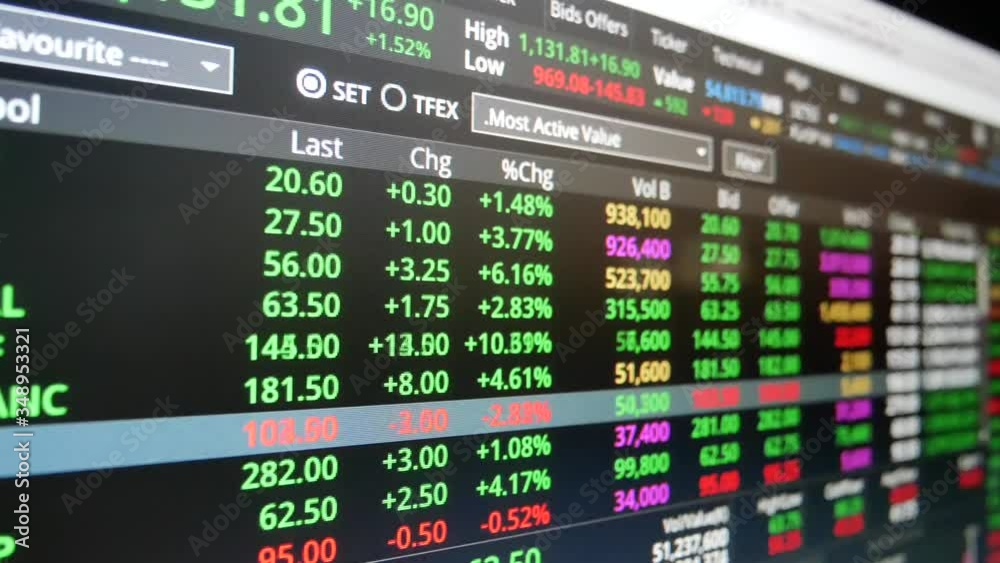 POV to screen of the stock market price feeding display on computer ...