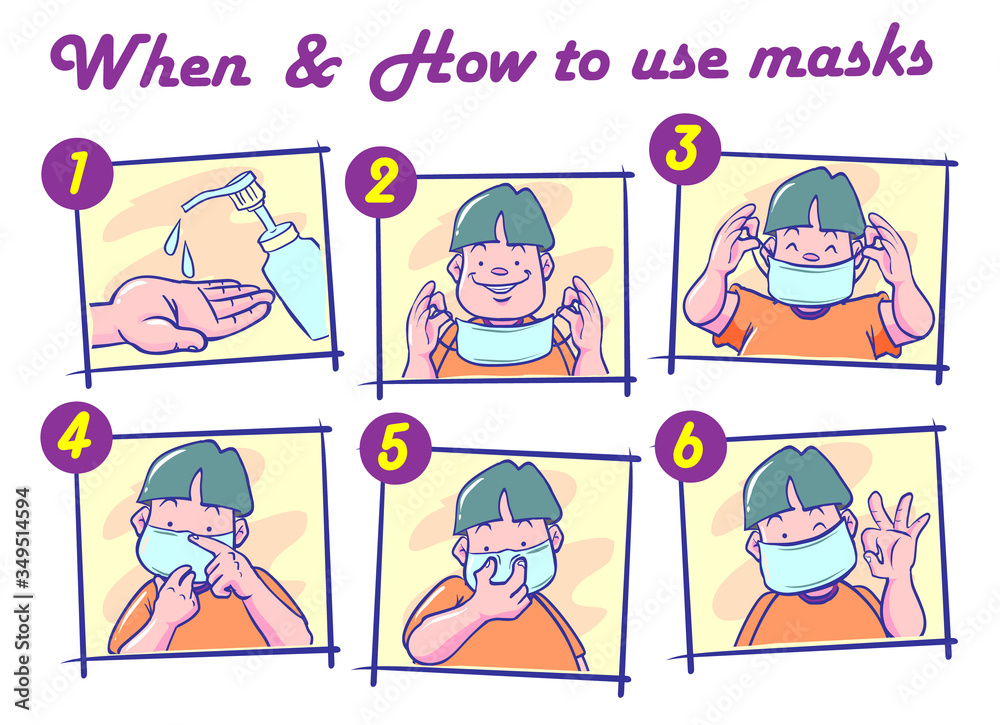 How to use masks correct. Man presenting the correct method of wearing ...