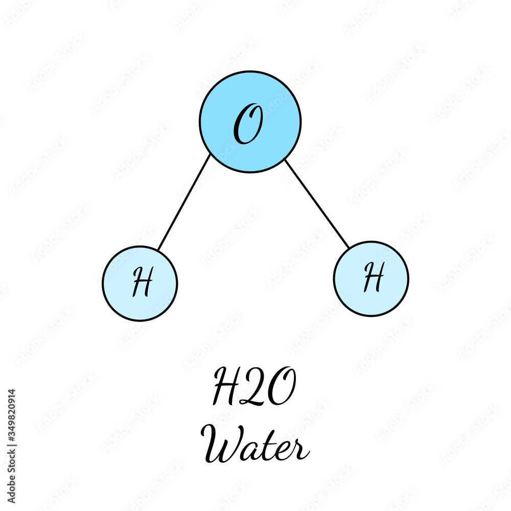 H2O chemical medical formula for water molecula in blue color. Simple ...