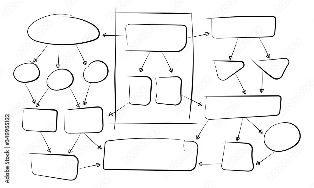 Organizational chart Matrix management Organizational structure ...