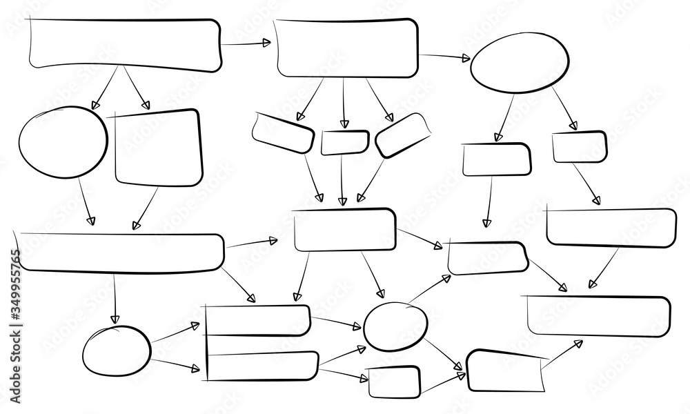 Poster Organizational chart Matrix management Organizational structure ...