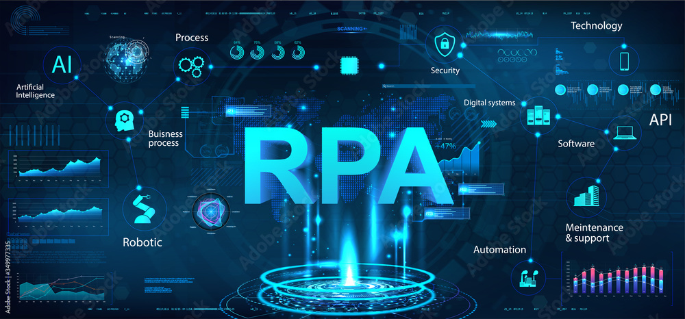 RPA futuristic banner. Robotic process automatisation technology with ...