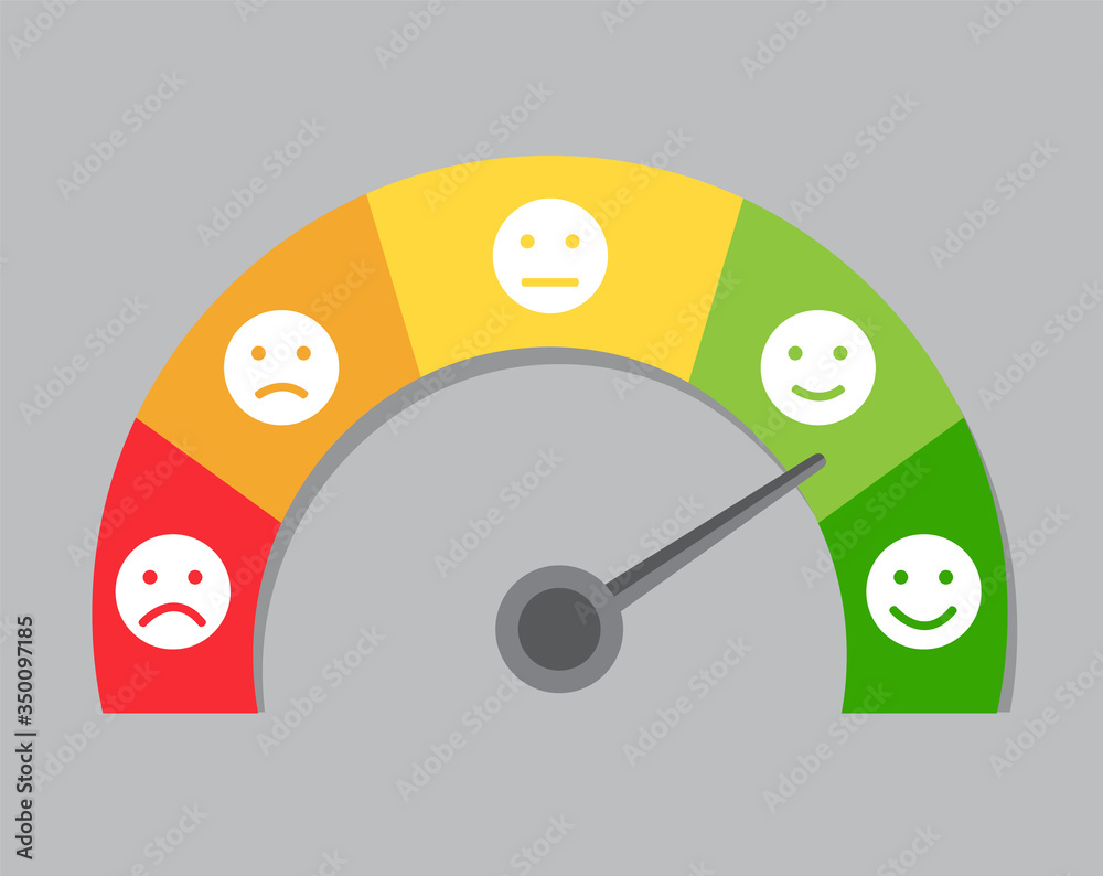 multicolor speedometer with emoticons measures the mood and shows it ...