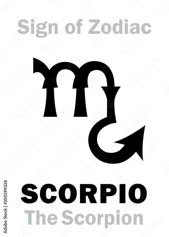 Astrology Alphabet: Sign of Zodiac SCORPIO (The Scorpion). Astrological ...