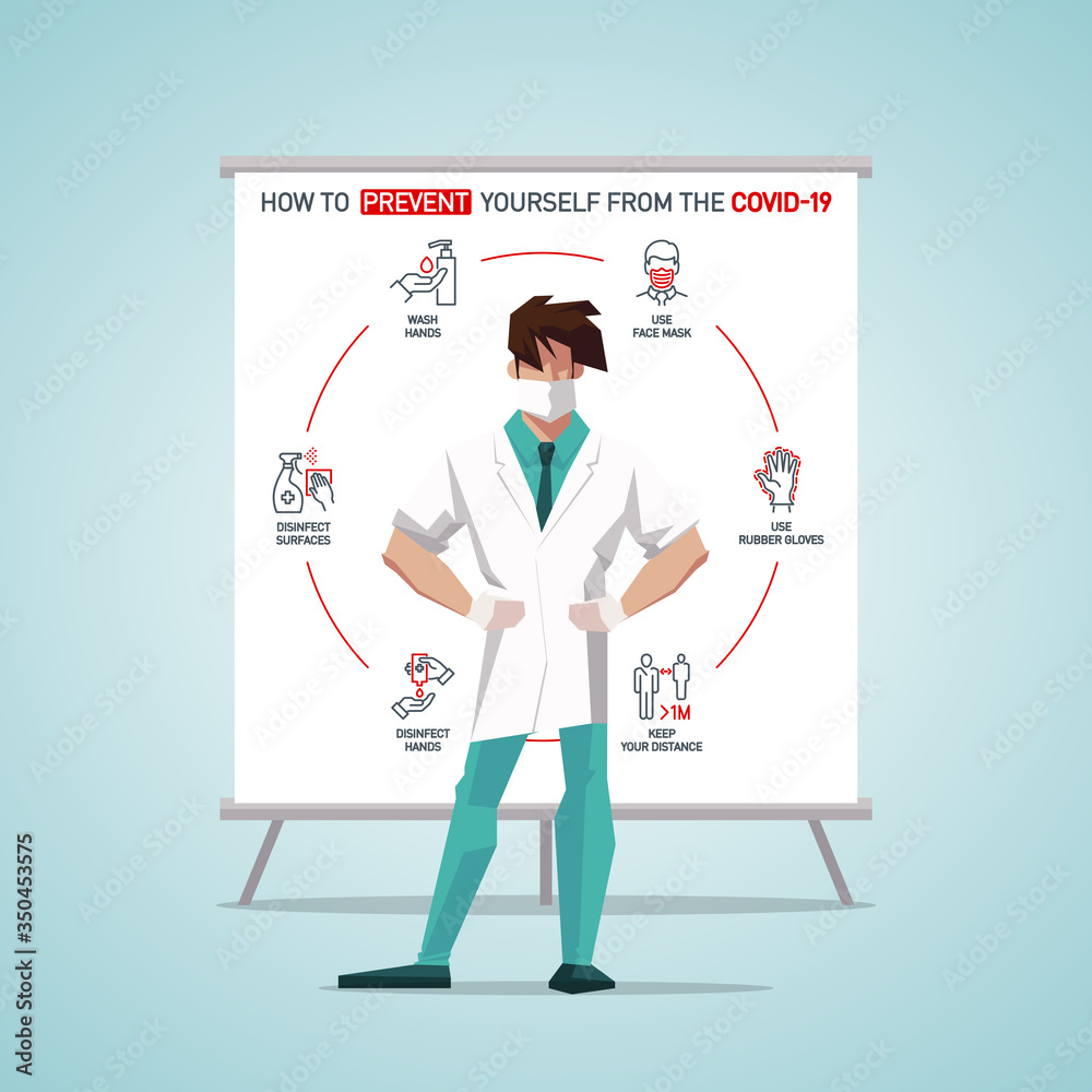 how to protect yourself from COVID-nineteen infographic, healthcare and ...