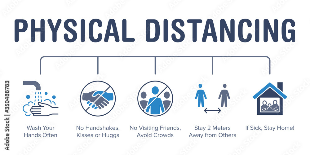 Physical distancing poster with flat icons. Vector illustration ...