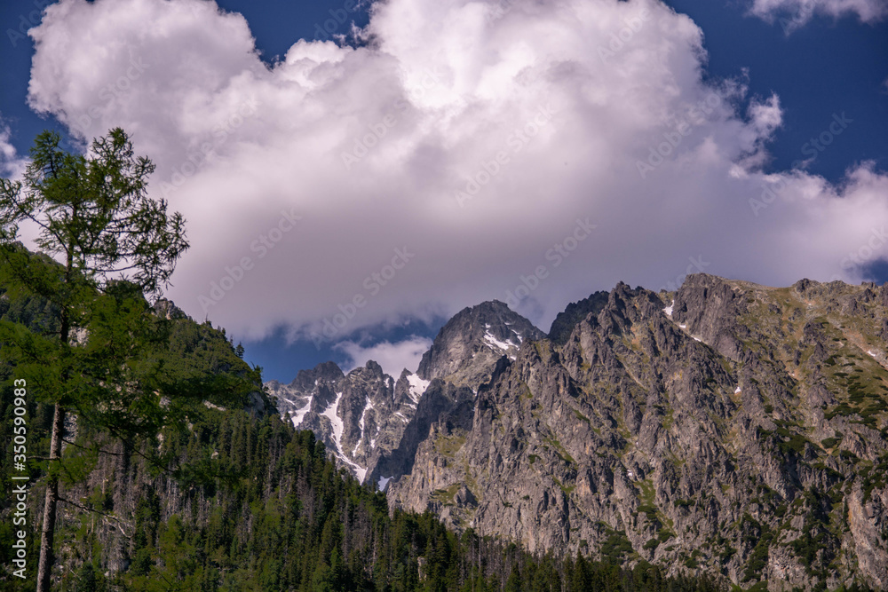 The High Tatras Mountains (Vysoke Tatry, Tatry Wysokie, Magas-Tatra ...