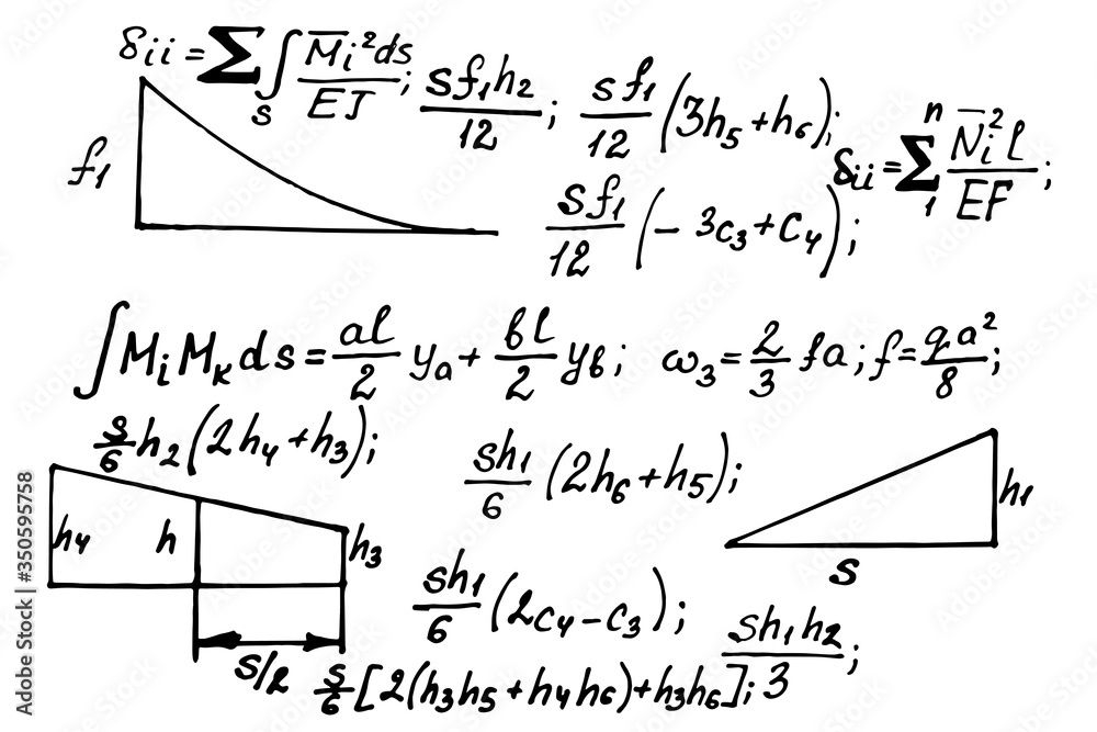 Physical notation with the equations, figures, schemes, plots and other ...