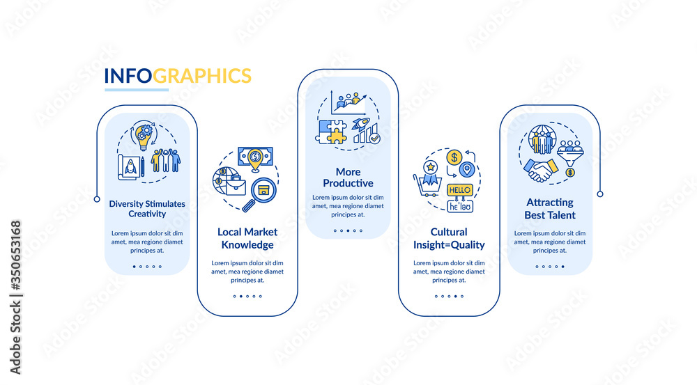 Multi racial team vector infographic template. Nationality of ...