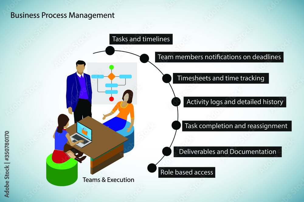Stockvektorbilden Workflow management system concept, demonstrates ...