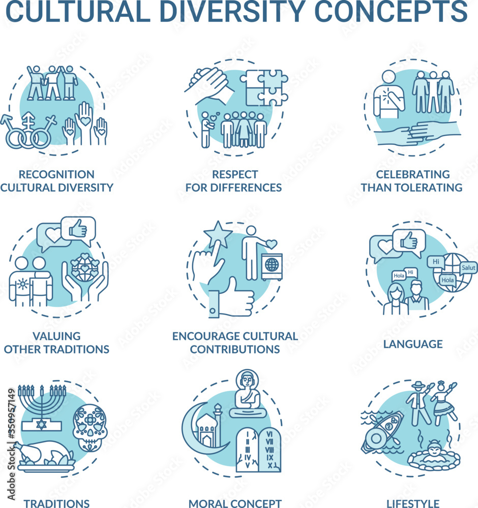 Cultural diversity turquoise concept icons set. Respect for different ...
