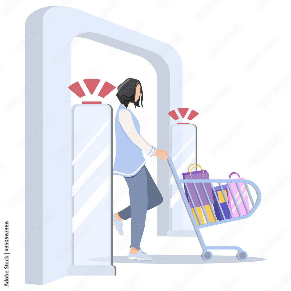 Woman goes through anti-theft sensor gates. System reports theft ...