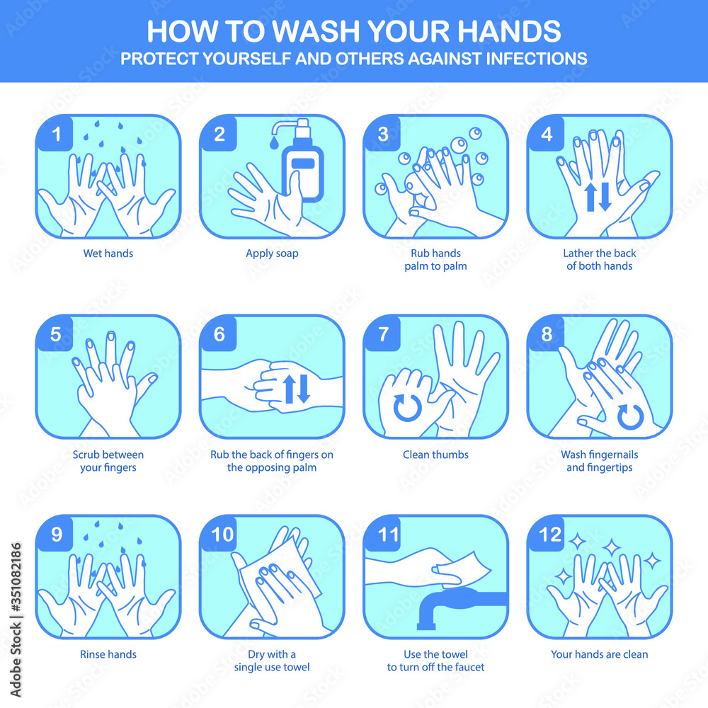 Personal hygiene, disease prevention and healthcare educational vector ...