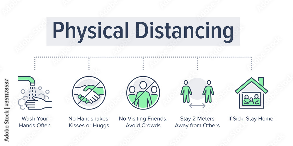 Physical distancing poster with flat icons. Vector illustration ...