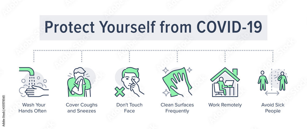 Protect yourself from COVID-19 poster with flat icons. Vector ...