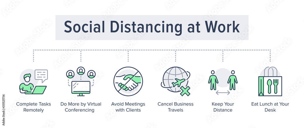 Social distancing at work poster with flat line icons. Vector ...