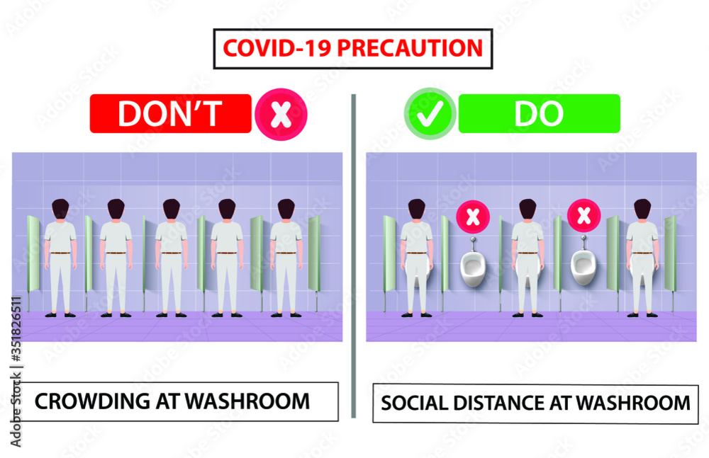 Vecteur Stock Social distance in washroom urinal. Covid 19 poster for ...