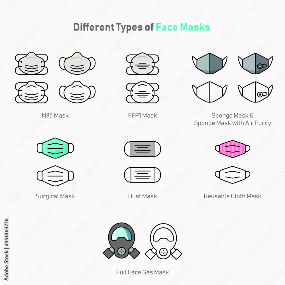 Different types of face masks vector icon set. Industrial safety N95 ...