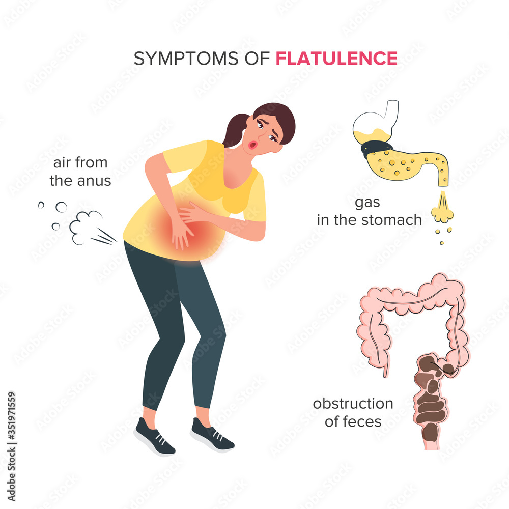 Flatulence and constipation in a young girl. Air outlet through the ...