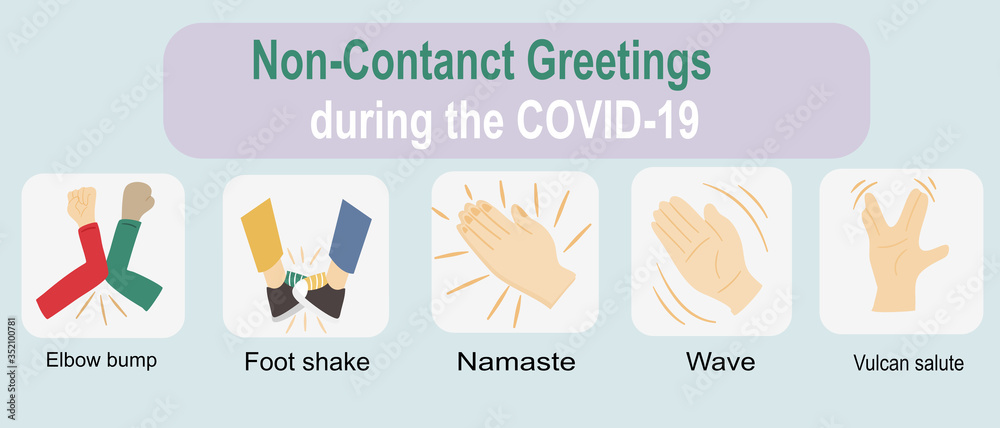 Non-Contact Greetings during the COVID-19 or coronavirus period. Five ...