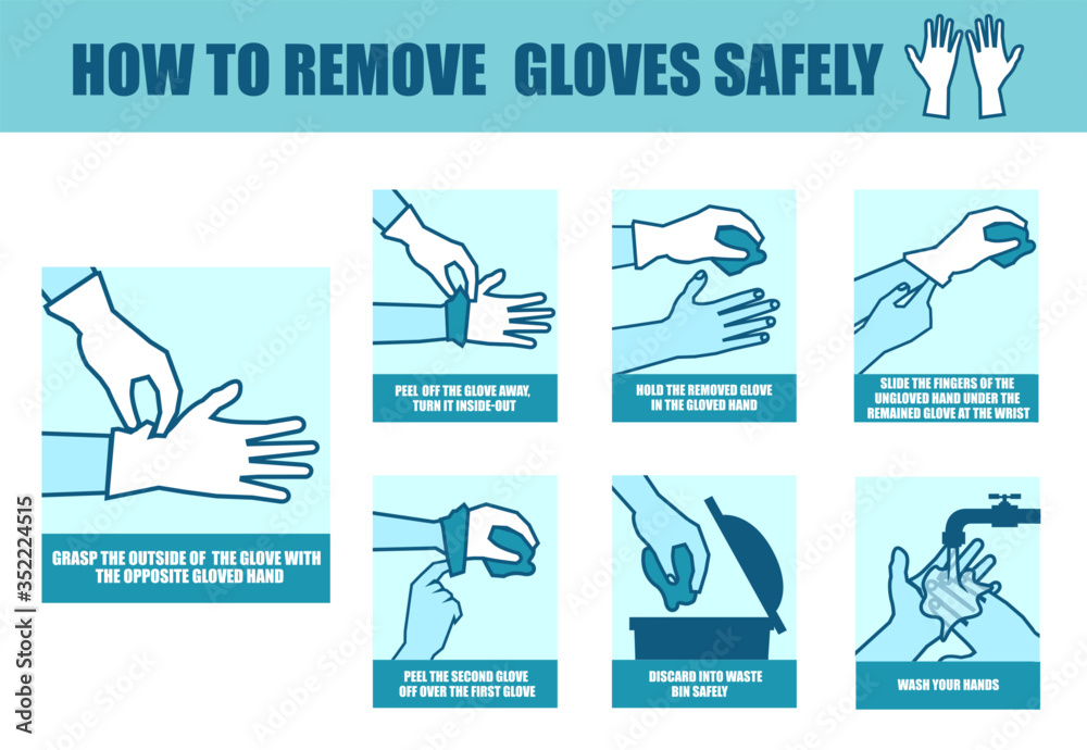 Vector Infographic Step By Step Instructions Of How To Remove