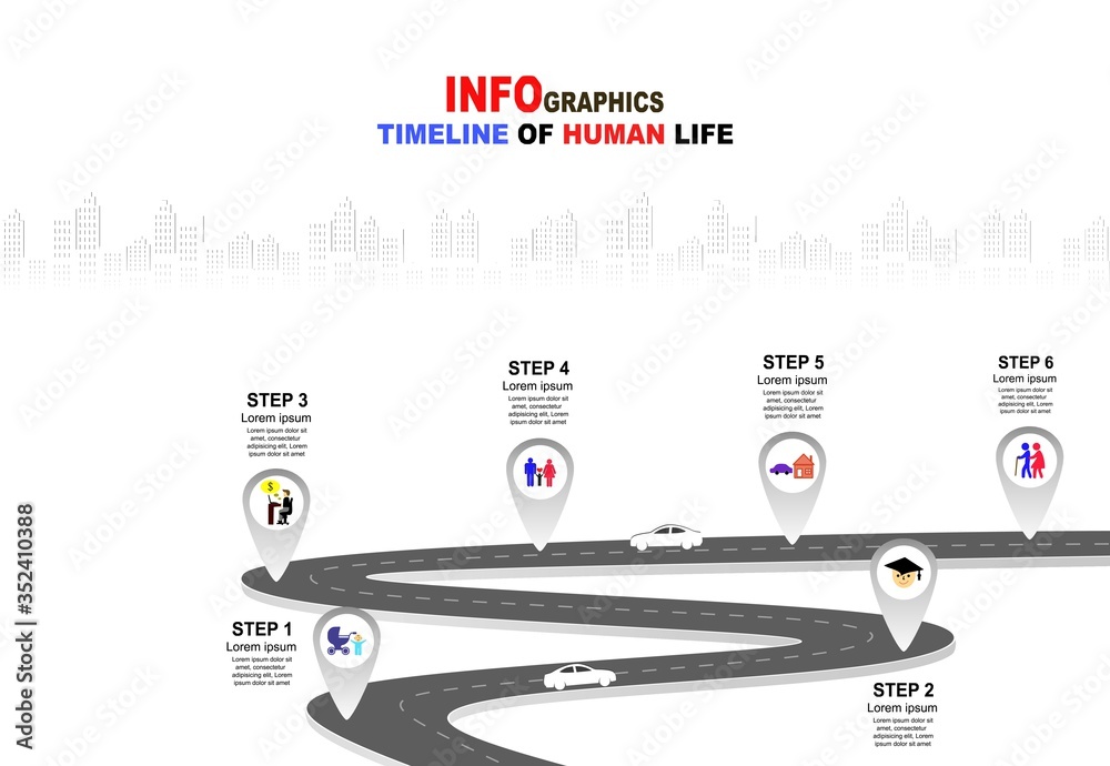 Vector template Infographic Timeline of human life with flags and ...