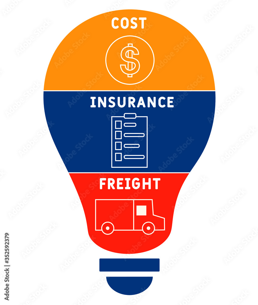 CIF - Cost Insurance Freight. Concept with keywords, letters and icons ...