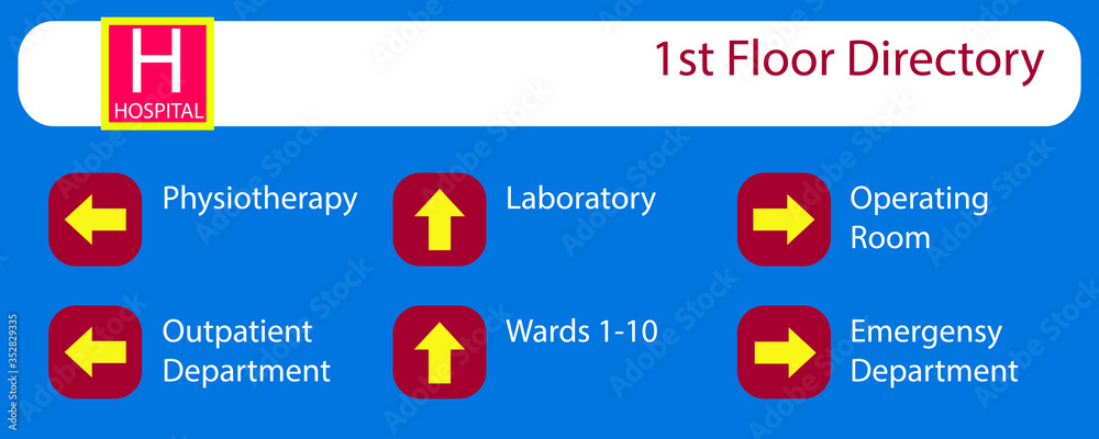Hospital floor directory sign design. Stock Vector | Adobe Stock