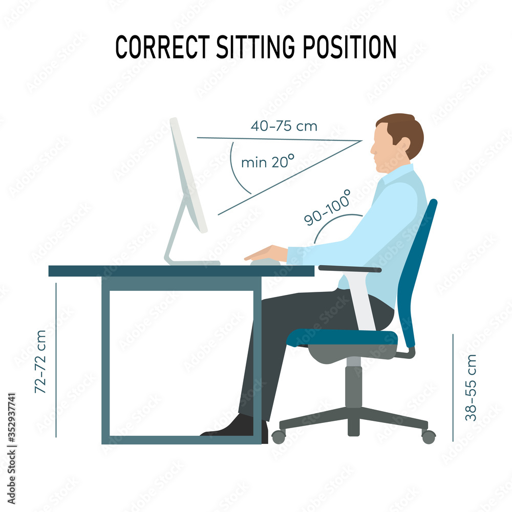 Correct back sitting position infographic. Man sit on chair Vector ...