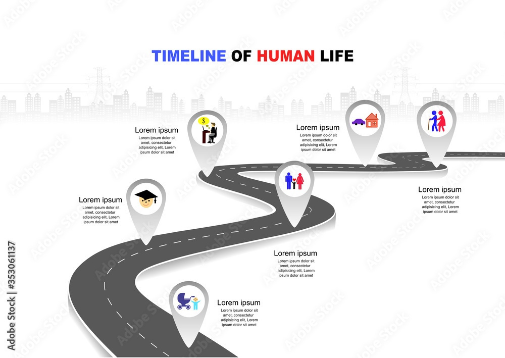Vector template Infographic Timeline of human life with flags and ...