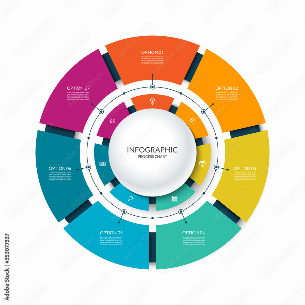 Infographic circular chart divided into 7 parts. Step-by step cycle ...