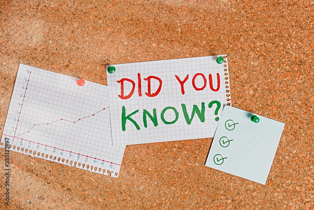 Writing note showing Did You Know Question. Business concept for when ...