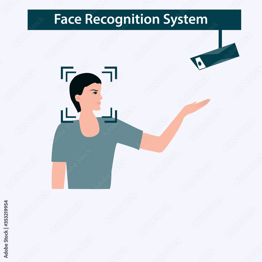 Face recognition system - a video camera captures a man of people ...