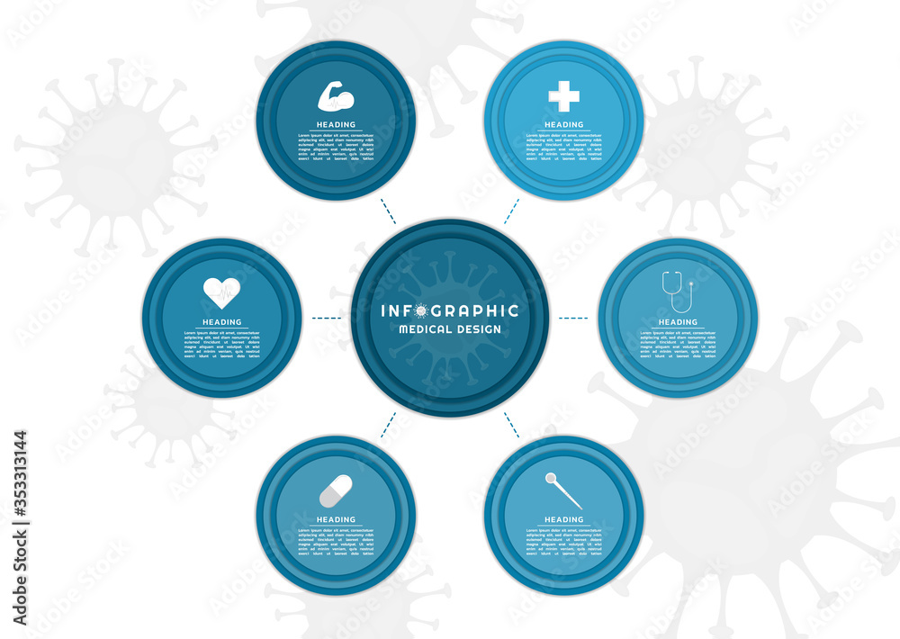 Infographic for medical mind map design circle shape style coronavirus ...