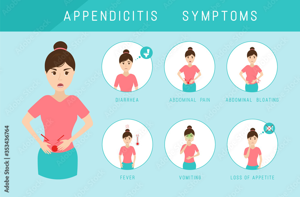 Appendicitis Symptoms Infographic Stock Vector Adobe Stock