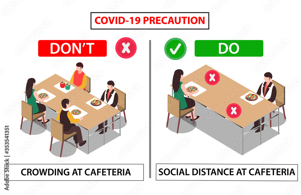 Social distance at Cafeteria for covid 19 disease. Poster for cafeteria ...