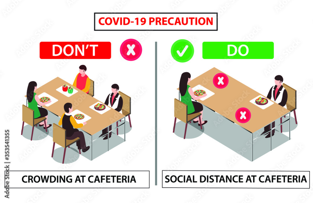 Social distance at Cafeteria for covid 19 disease. Poster for cafeteria ...