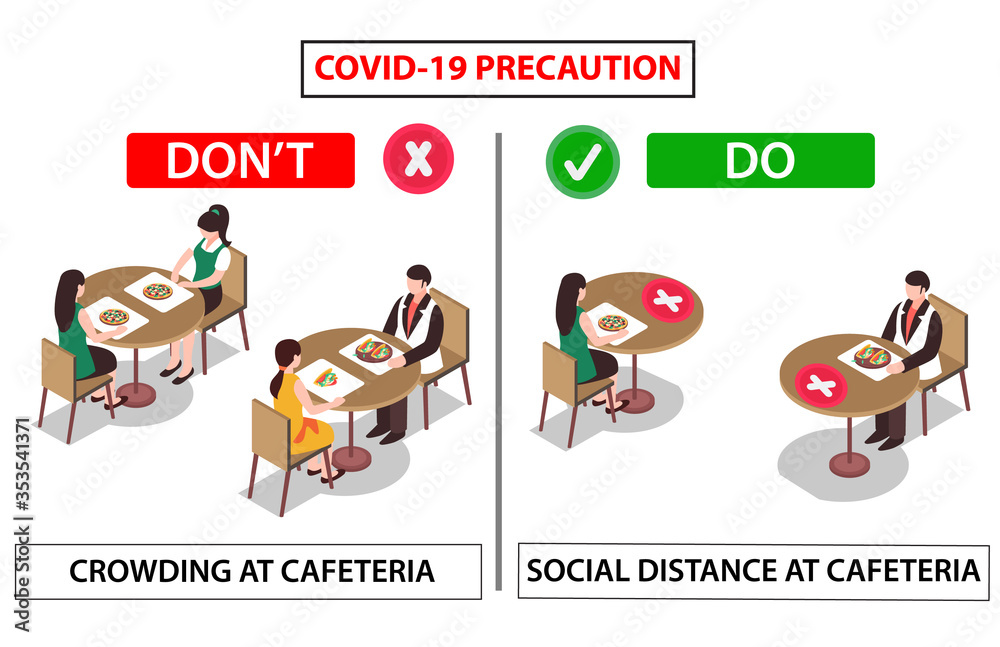 Social distance at Cafeteria for covid 19 disease. Poster for cafeteria ...
