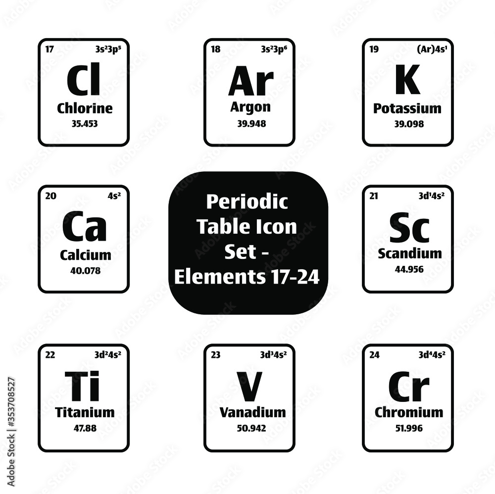 Periodic Table of Elements Icon button set in black and white Elements ... Periodic Table of Elements Icon button set in black and white Elements ...