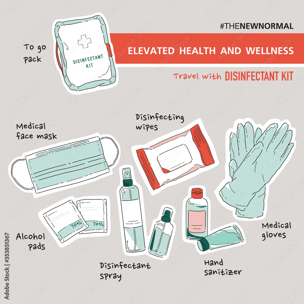 Set of vector illustration of Travel Disinfectant kit. Elevated Health ...