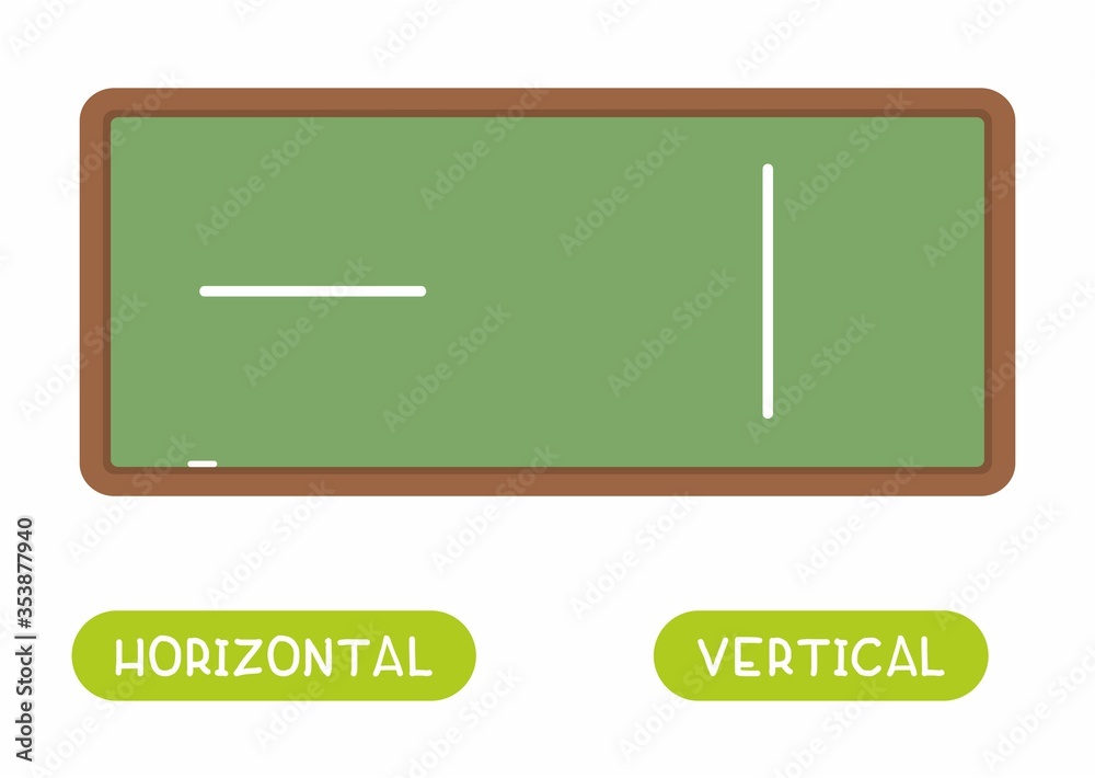 Opposites concept, HORIZONTAL and VERTICAL. Word card for language ...