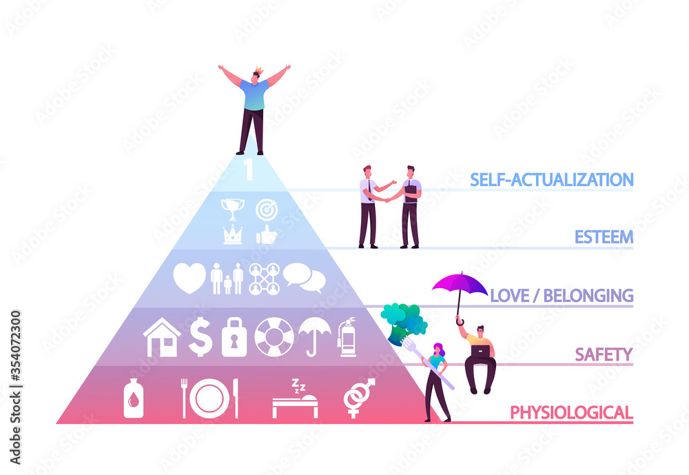 Naklejka Character in Crown on Head on Top of Maslow Hierarchy Pyramid of Human Needs Separated ...