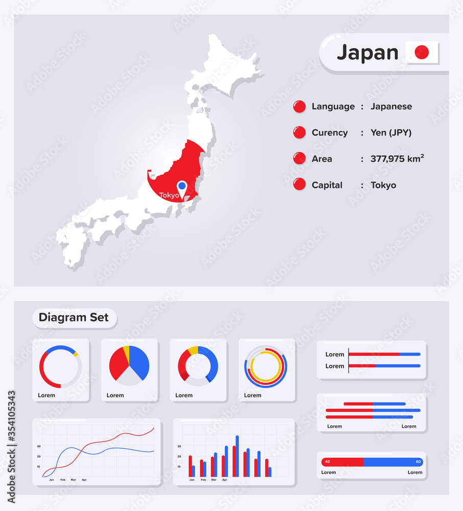 Japan Infographic Vector Illustration, Japan Statistical Data Element ...