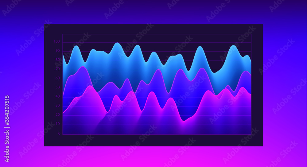 Set of graph chart for UI and UX design. Statistical Curve fitting plot ...