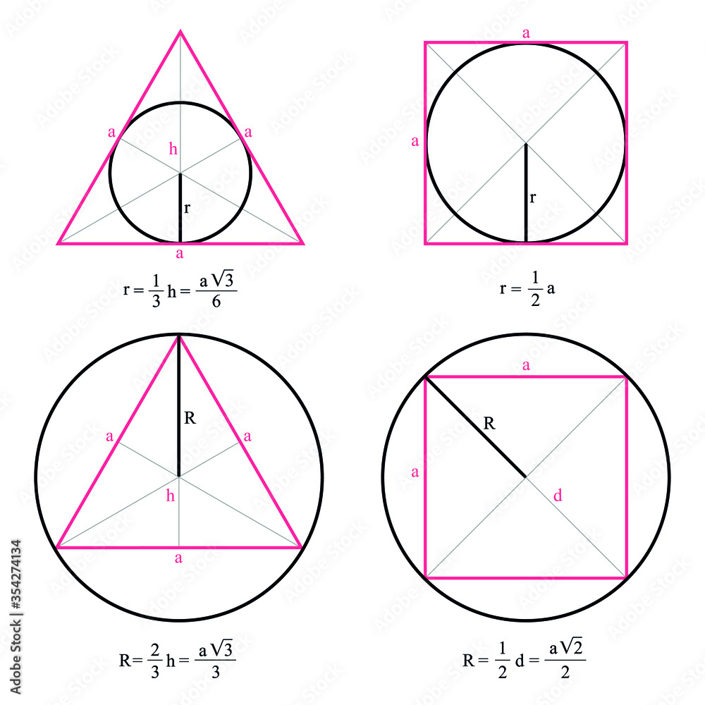 Vecteur Stock Circle, triangle and square. Circle inscribed in a ...