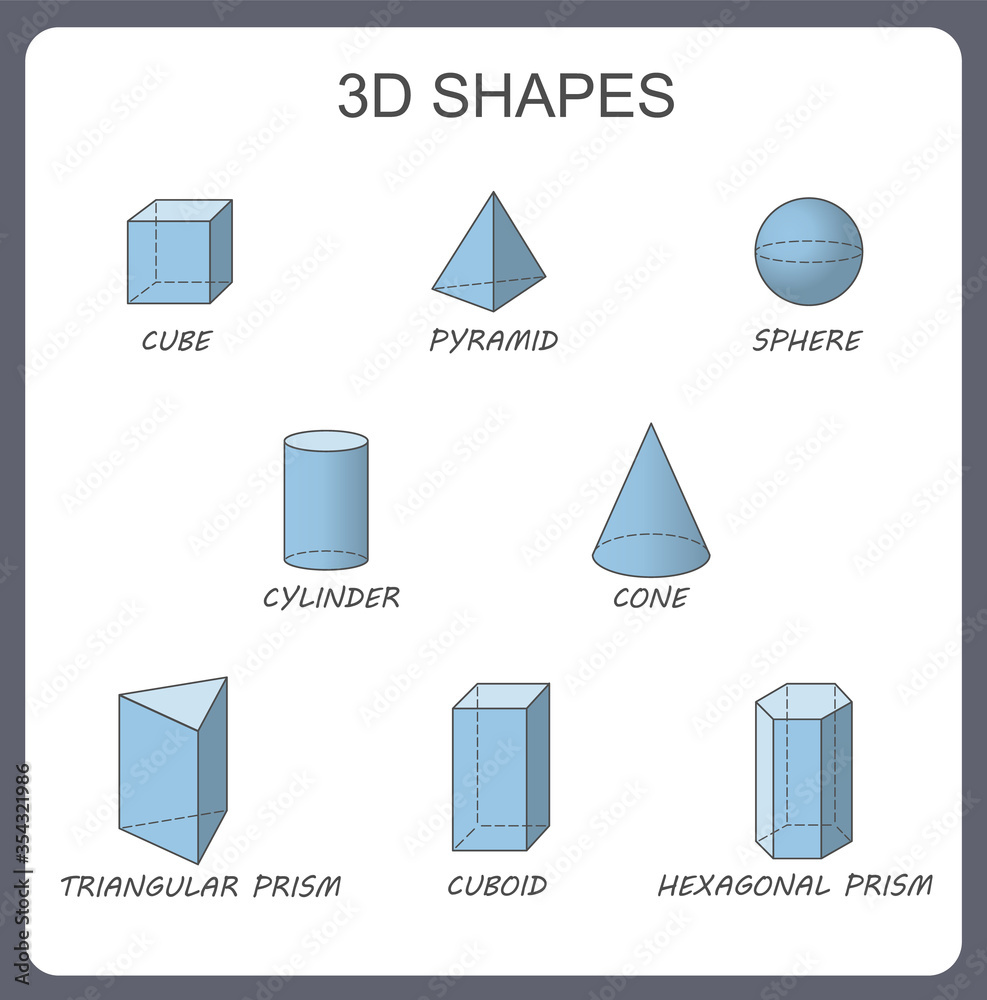 Solid 3d shapes: cylinder, cube, prism, sphere, pyramid, hexagonal ...