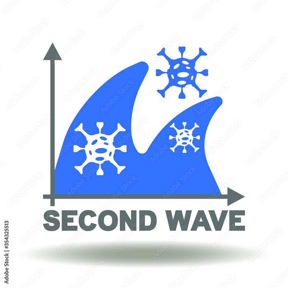 Second Wave Coronavirus Precaution Icon Vector. Virus Pandemic Fever ...