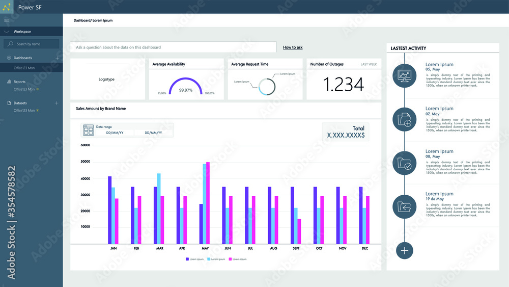 Gráficos de Power Bi editables. Reporte de datos con información ...